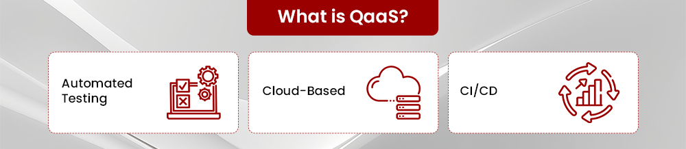 QaaS vs. Traditional QA: Which One is Better | inMorphis